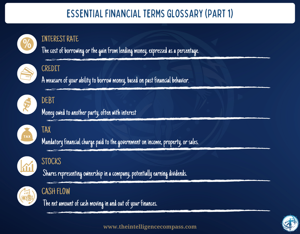 Jargon to Riches: Understanding Key Financial Terms
